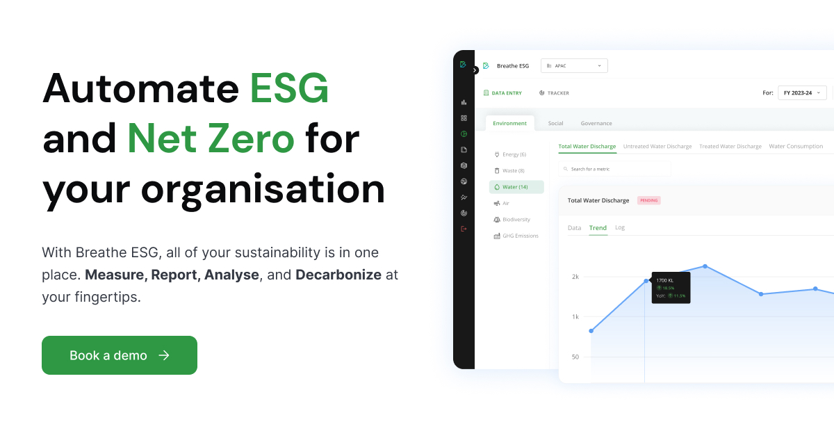 Driving Sustainability with Cutting-Edge Technology - About Us | Breathe ESG